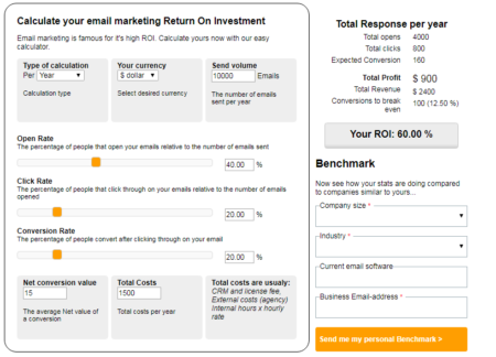 How to Calculate ROI on Email Marketing - Email and Internet Marketing Blog