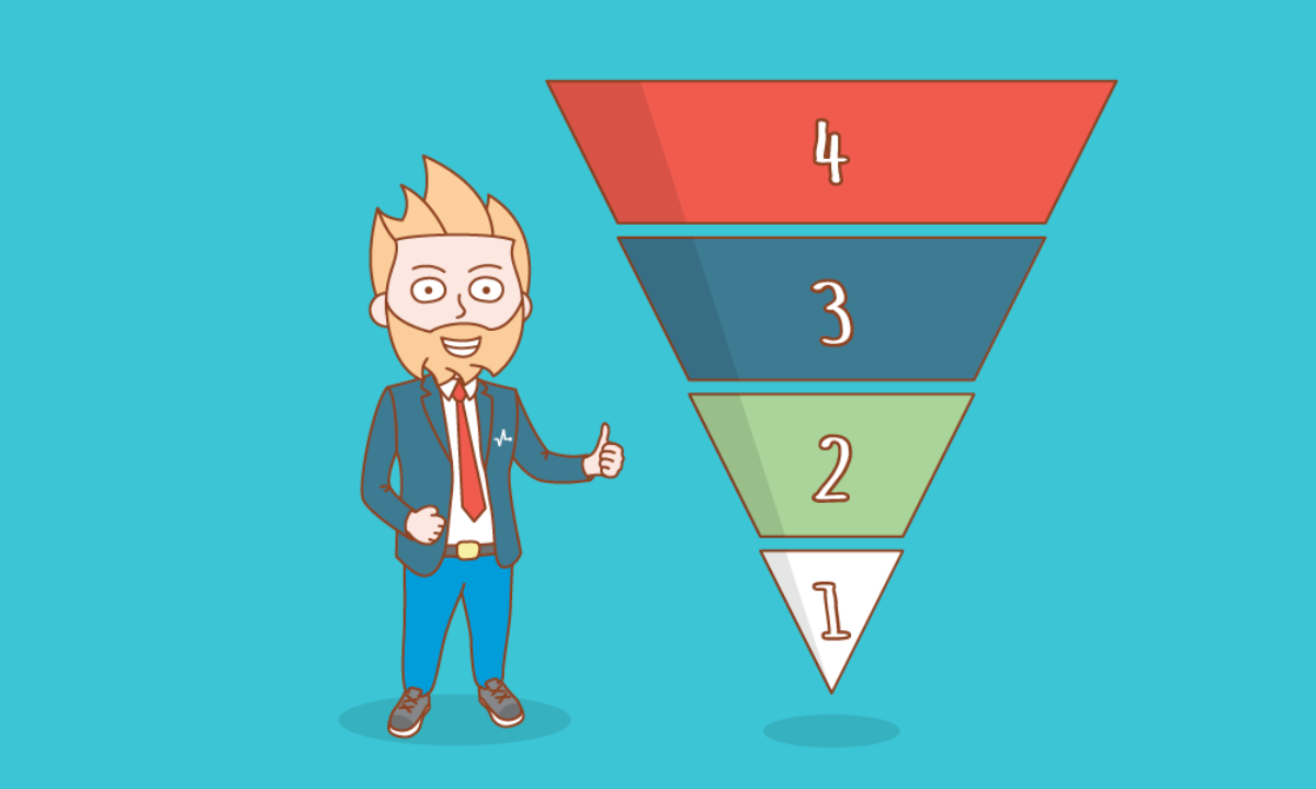 Cartoon Sales And Marketing Funnel