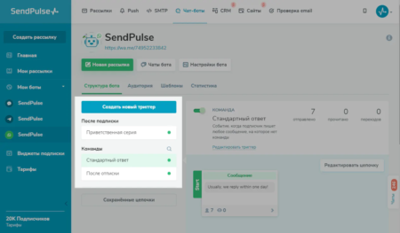 Великий гайд з WhatsApp для бізнесу - SendPulse Блог