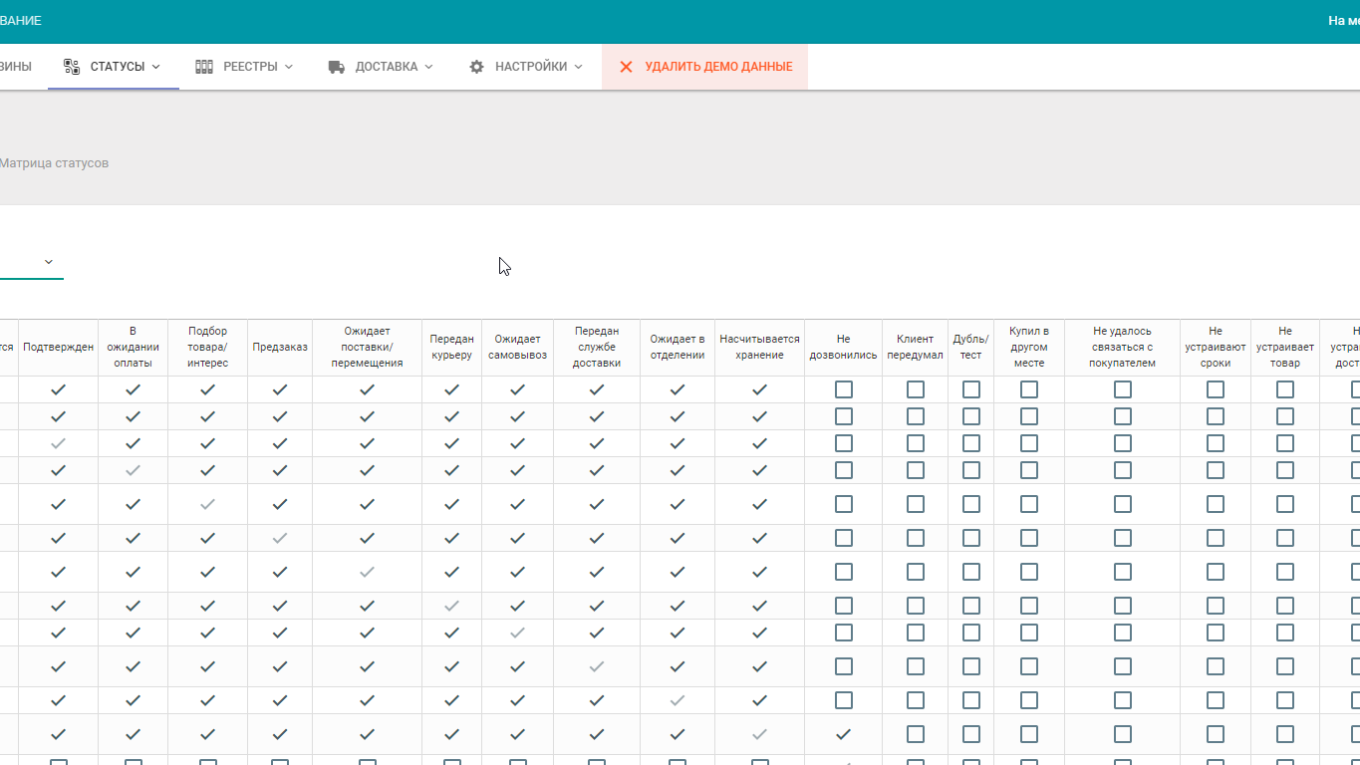 Обзор 8 украинских CRM-систем для разных видов бизнеса | SendPulse