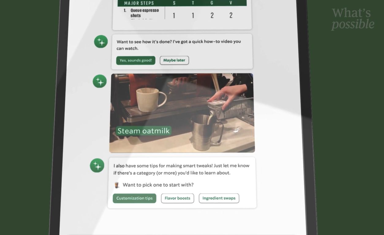 Ejemplos para que construyas tu próximo bot conversacional | SendPulse