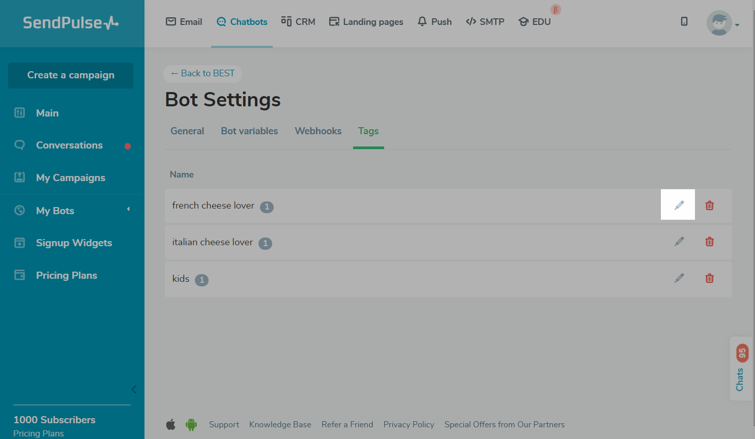 How to Manage Chatbot Subscribers and Their Data | SendPulse