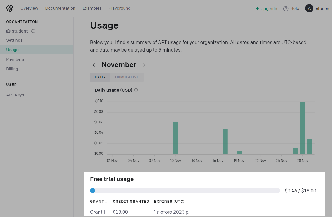 How to Connect GPT-3 to Your Chatbot | SendPulse