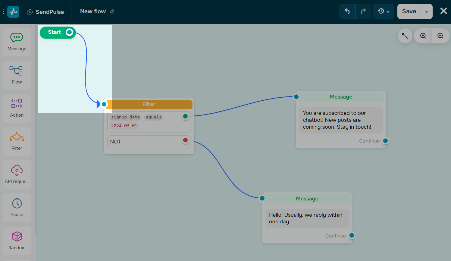 How to create an automated flow for a WhatsApp chatbot | SendPulse