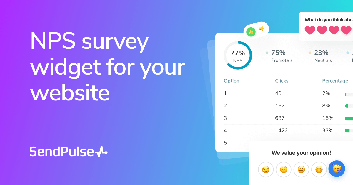 Widget NPS | SendPulse