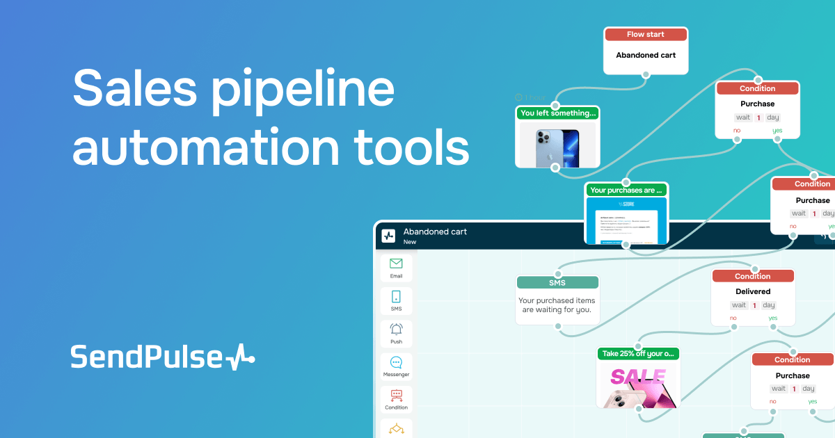 ⚙️ Email Automation : Automate Your Email Marketing for Free | SendPulse