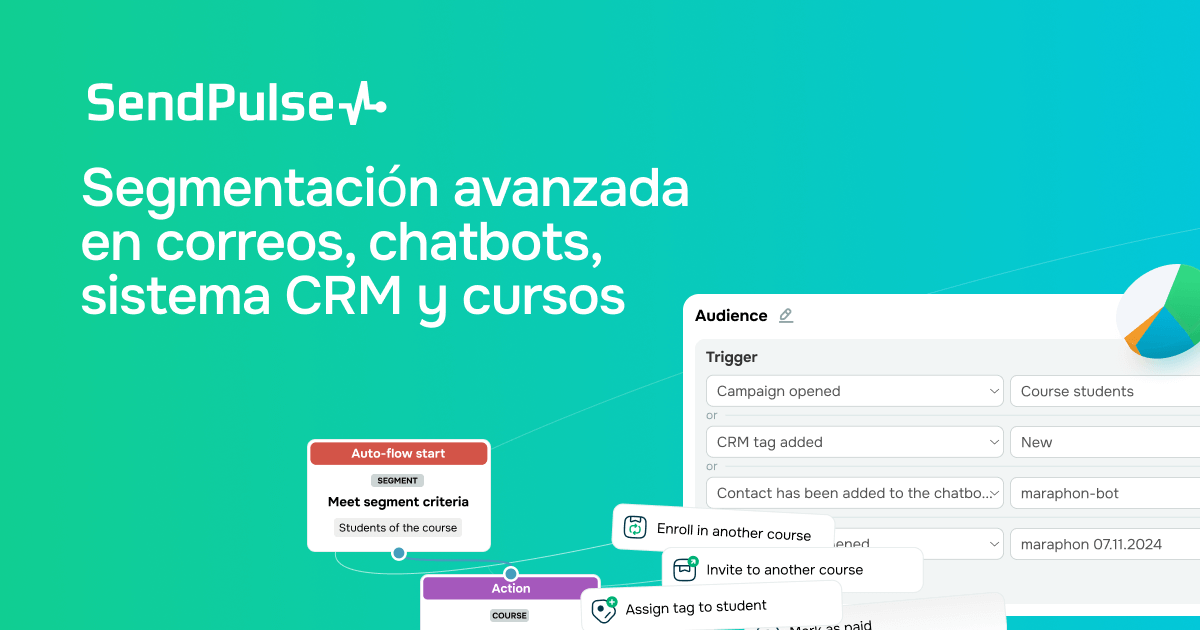 Segmentación dinámica | SendPulse