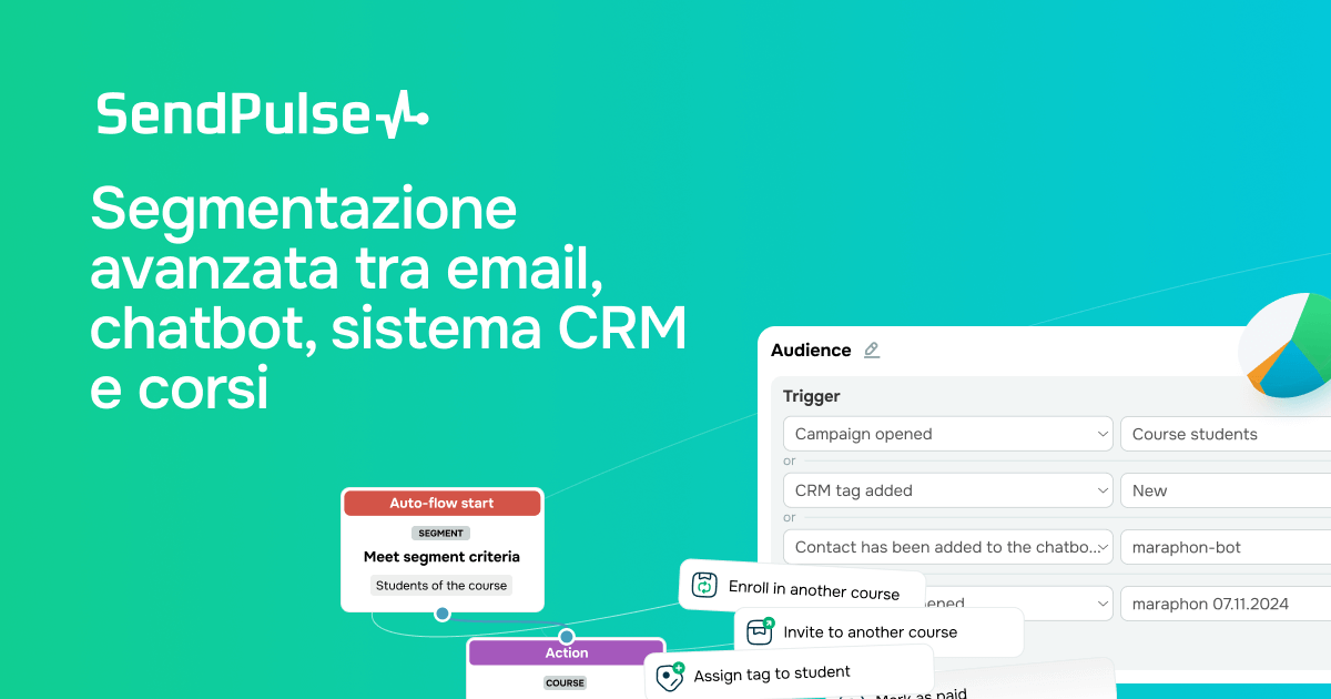 Segmentazione dinamica | SendPulse