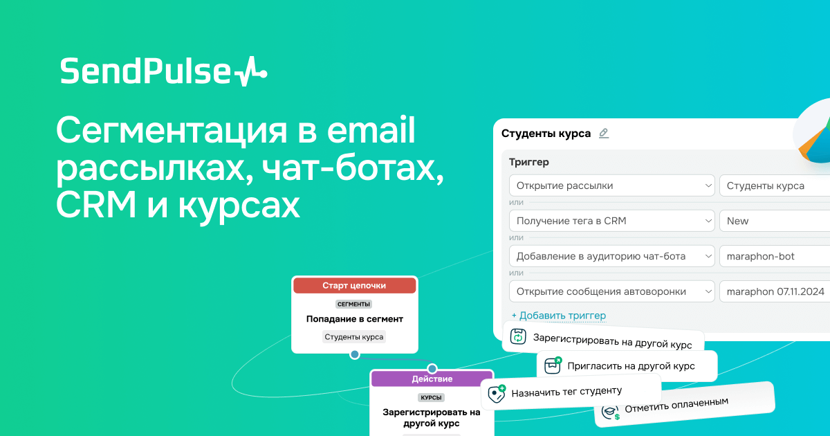 Динамическая сегментация | SendPulse