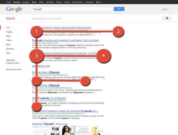 Website Layout: Basics | SendPulse